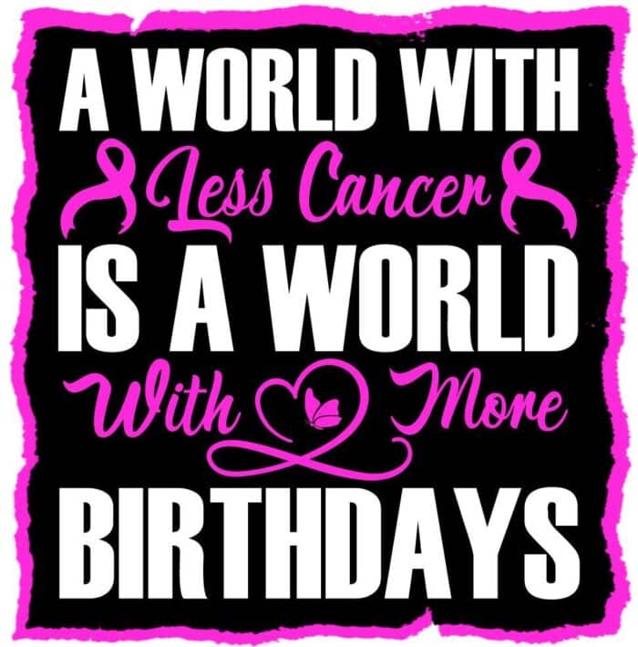 More Birthdays | Breast Cancer Quote Mugs - Custom Printed by Elso Graphics